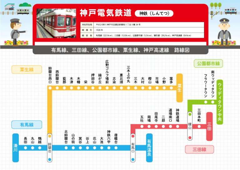 全国鉄道路線図com 全国鉄道路線図com 無料で路線図をダウンロード！