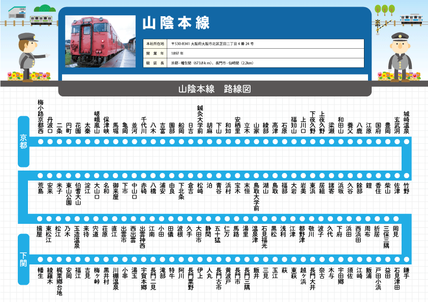 JR山陰本線 | 全国鉄道路線図.com