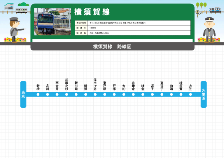 JR横須賀線 | 全国鉄道路線図.com